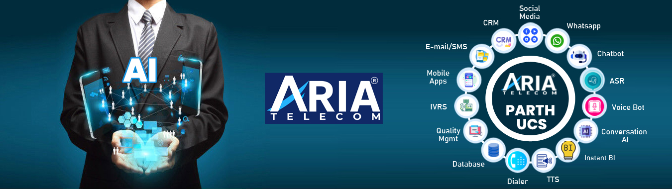 Call Center, IVRS Software Developer Company in India :Aria Telecom ...